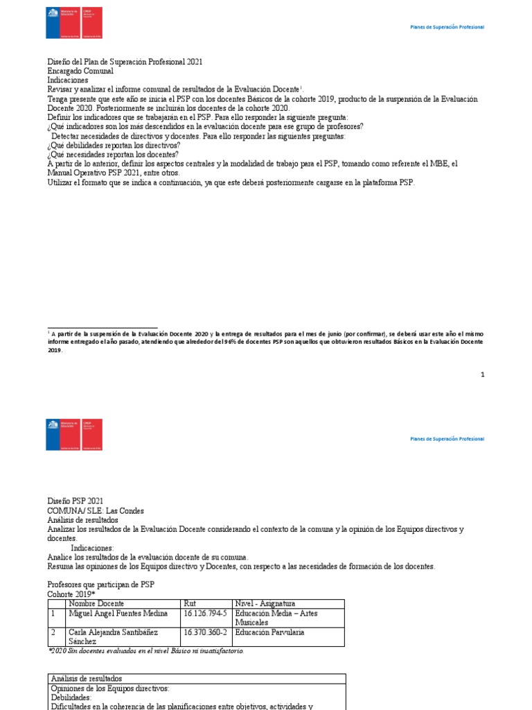 Formato de Diseño PSP 2021 - VF | PDF | Evaluación | Aprendizaje