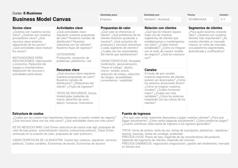 Business Model Canvas | PDF | Cliente | Negocios económicos