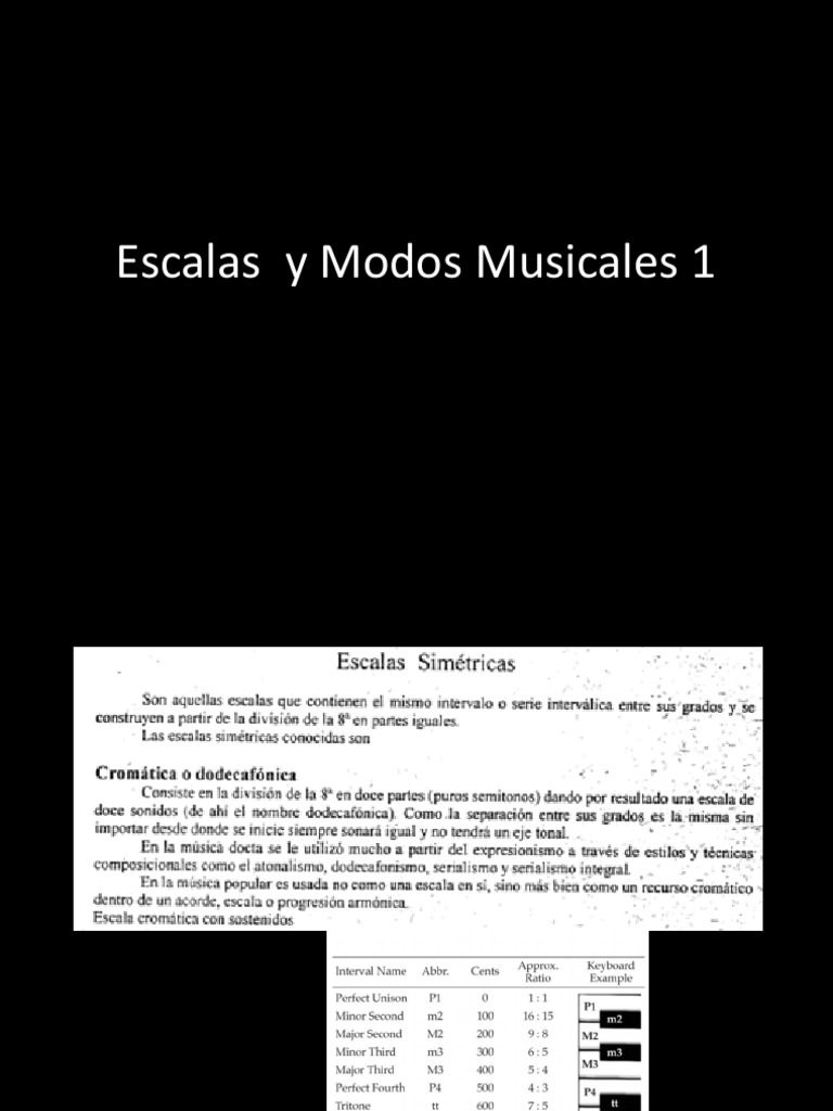 Escalas y Modos Musicales 1 | PDF | Escala (música) | Modo (música)