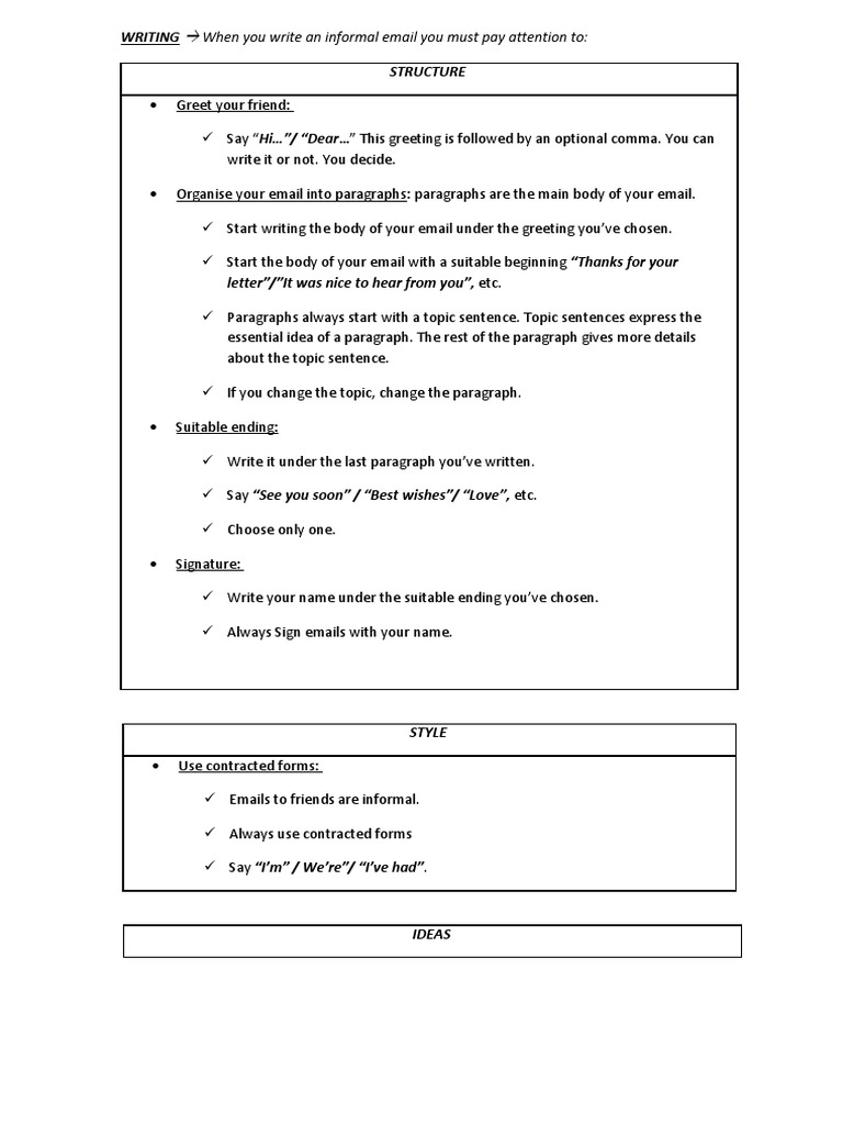 Writing - Important Aspects | PDF
