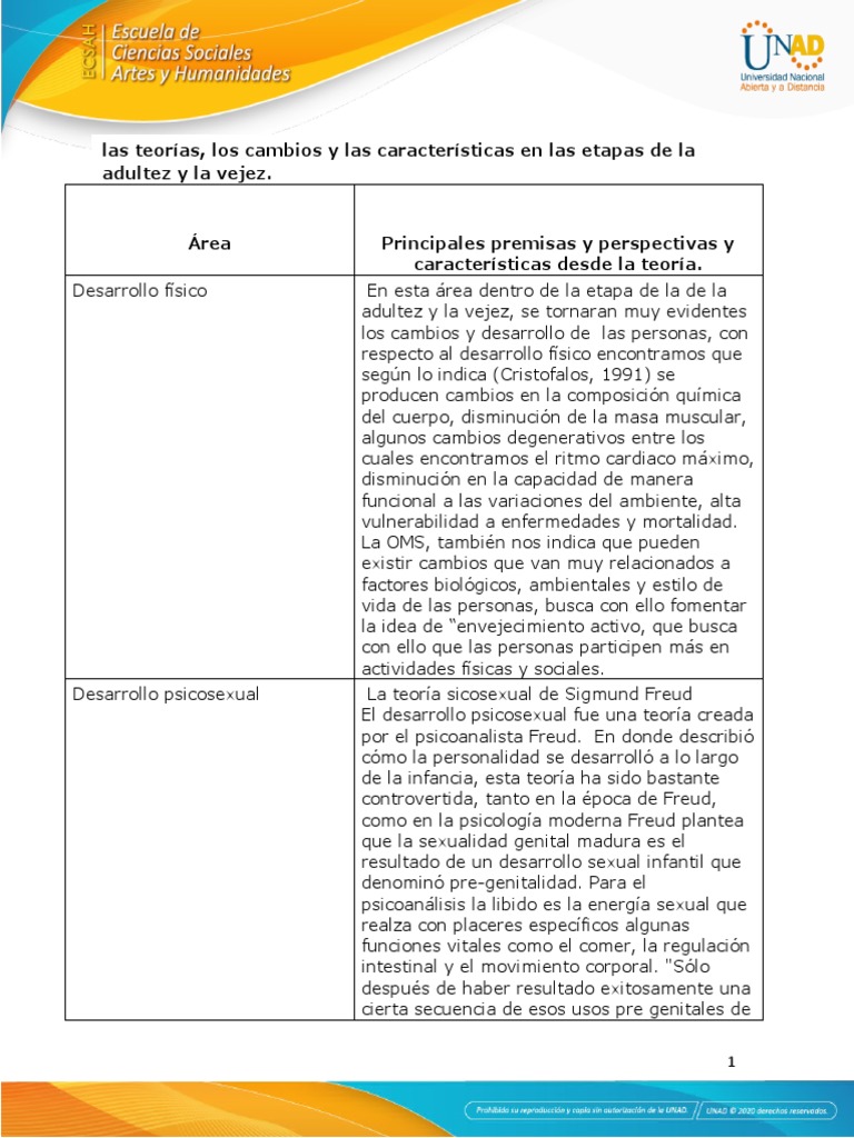 Unidad 3 - Fase 3-Las Teorías, Los Cambios y Las Características en Las Etapas de La Adultez y ...