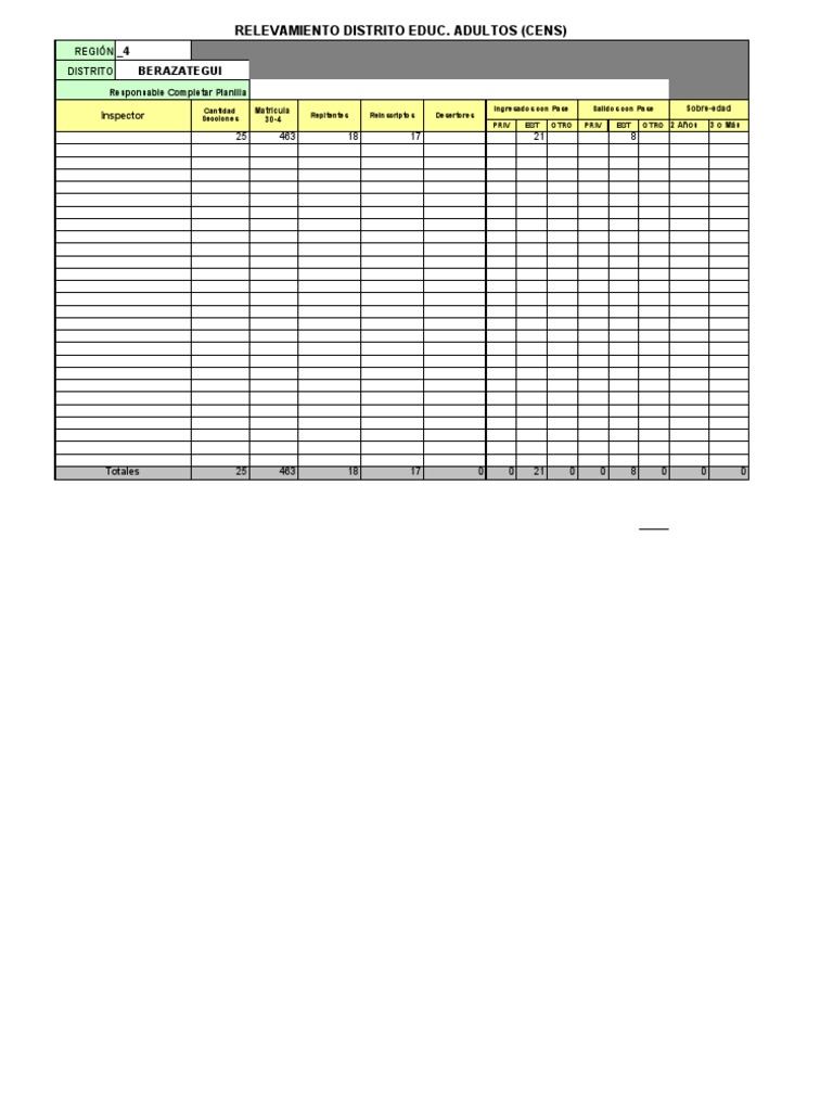 Matr Inicial 2016 | PDF | Argentina