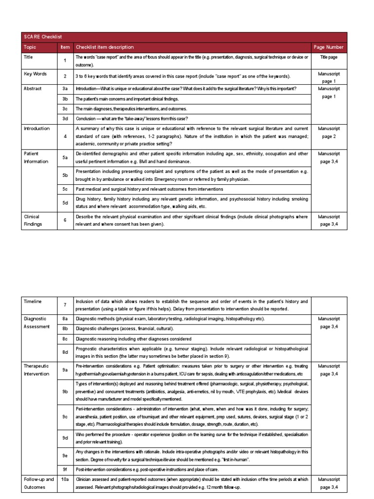SCARE Checklist Topic Item Checklist Item Description Page Number | PDF ...