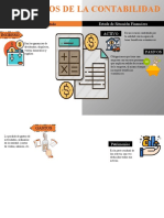 Elementos de La Contabilidad | PDF