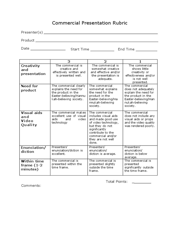 Commercial Rubric 1 | PDF