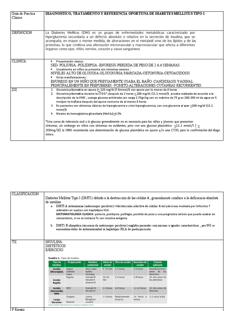 Diagnóstico y Tratamiento de Diabetes Tipo 1 | PDF | Diabetes ...