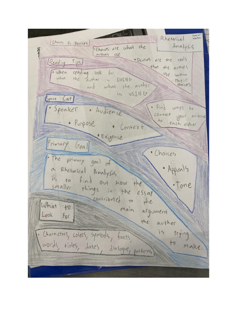 One-Pager Review | PDF