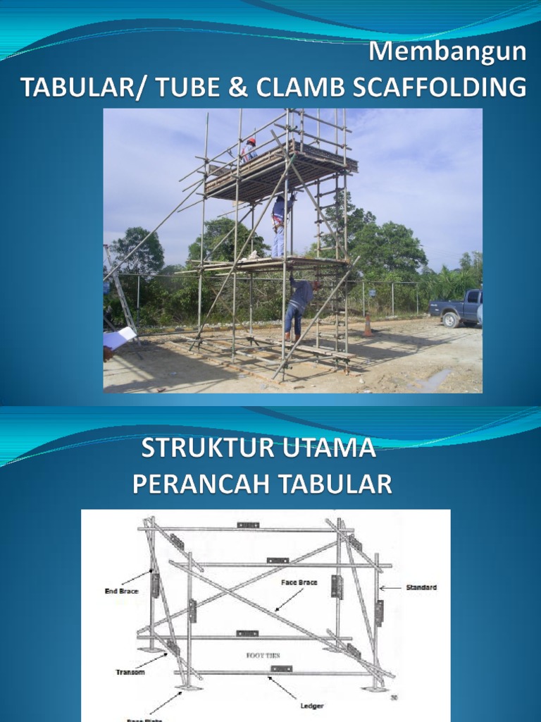 Panduan Struktur Scaffolding Tubular | PDF