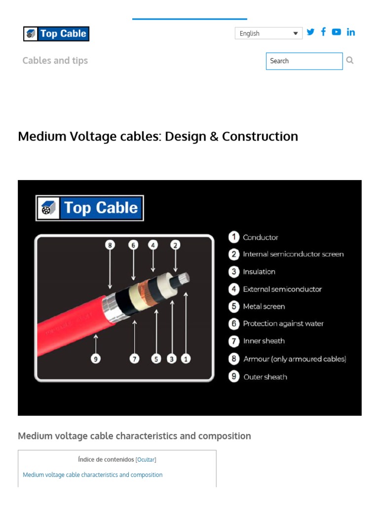 Medium Voltage Cables - Design & Construction - Top Cable | PDF ...
