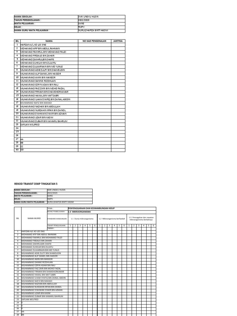 Borang Rekod Transit Tingkatan 5T2 | PDF