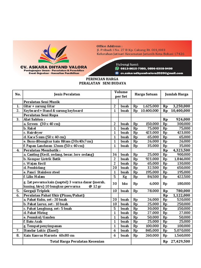 Alat Peraga Seni Budaya | PDF