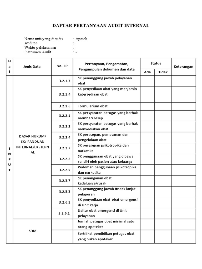 Check List Apotek | PDF