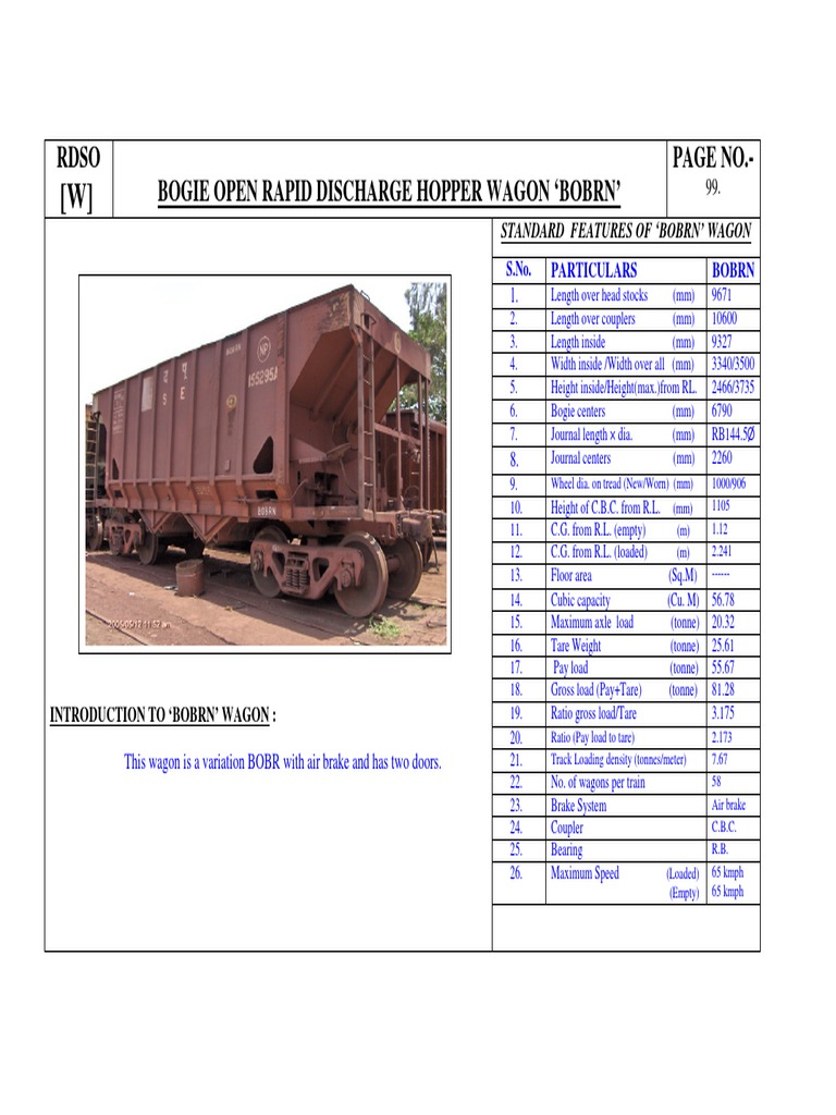 RDSO BOBRN Wagon Features | PDF | Manufactured Goods | Wheeled Vehicles