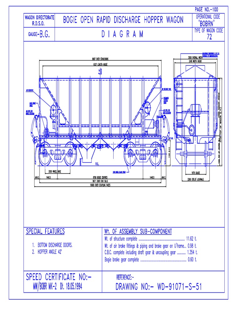 BOBRN Wagon Diagram | PDF