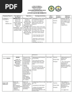 Intervention or Remediation Plan in Math | PDF | Learning | Flashcard