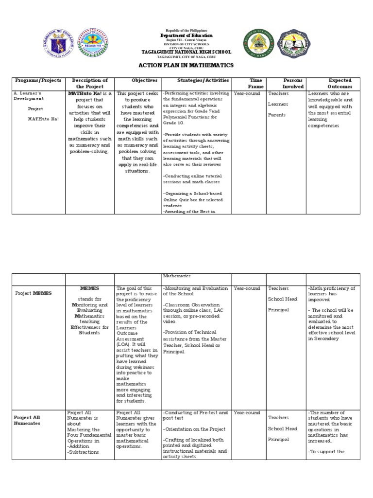 Action Plan in Mathematics: Department of Education | PDF | Teachers ...