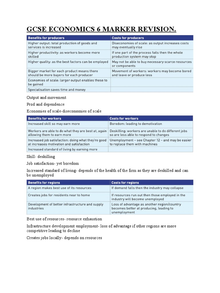 Gcse Econnnomics 6 Marker Revision | PDF | Inflation | Labour Economics
