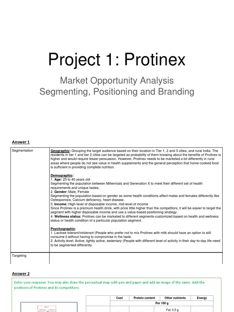 Case Study Protinex | PDF