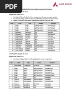 Lounge Access List World PDF | PDF | Economies | Banking Technology