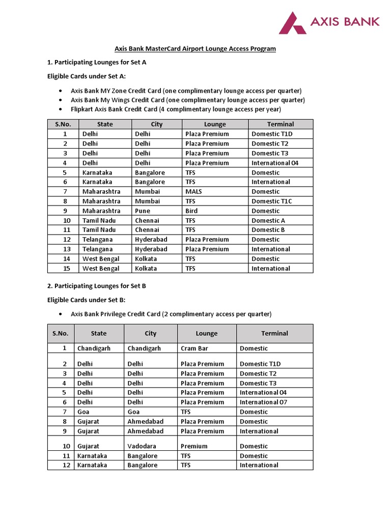 Axis Bank Mastercard Airport Lounge Access - Program | PDF | Airport ...