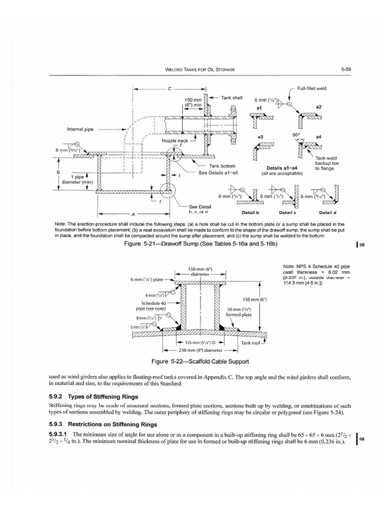 SUMP DETAIL | PDF
