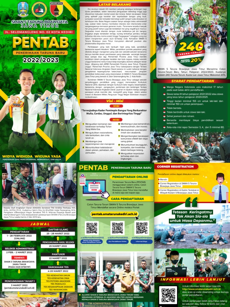 Brosur PENTAB SMATAJAYA 2022 | PDF