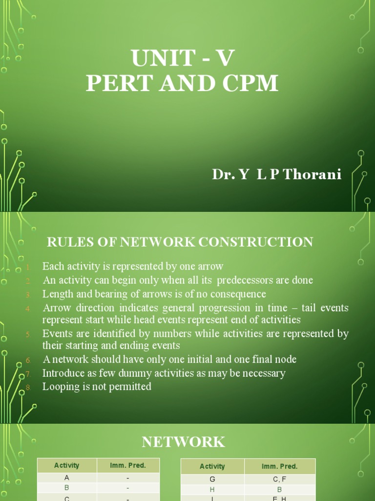 Unit - V Pert and CPM: Dr. Y L P Thorani | PDF | Applied Mathematics | Analysis