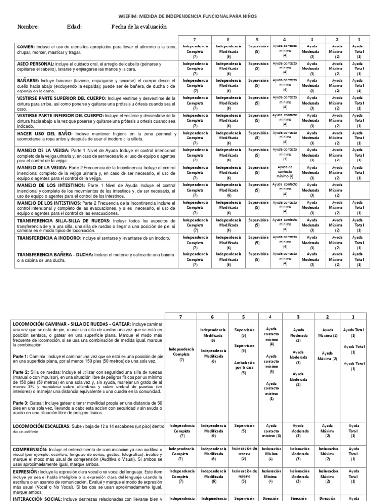 WEEFIM | PDF | Comunicación | Memoria