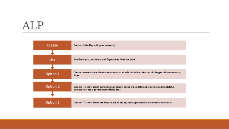 ALS1 Project | PDF