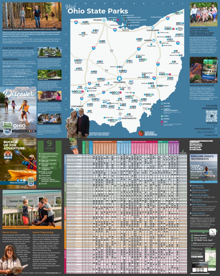 Ohio State Parks Brochure | PDF | Campsite | Ohio