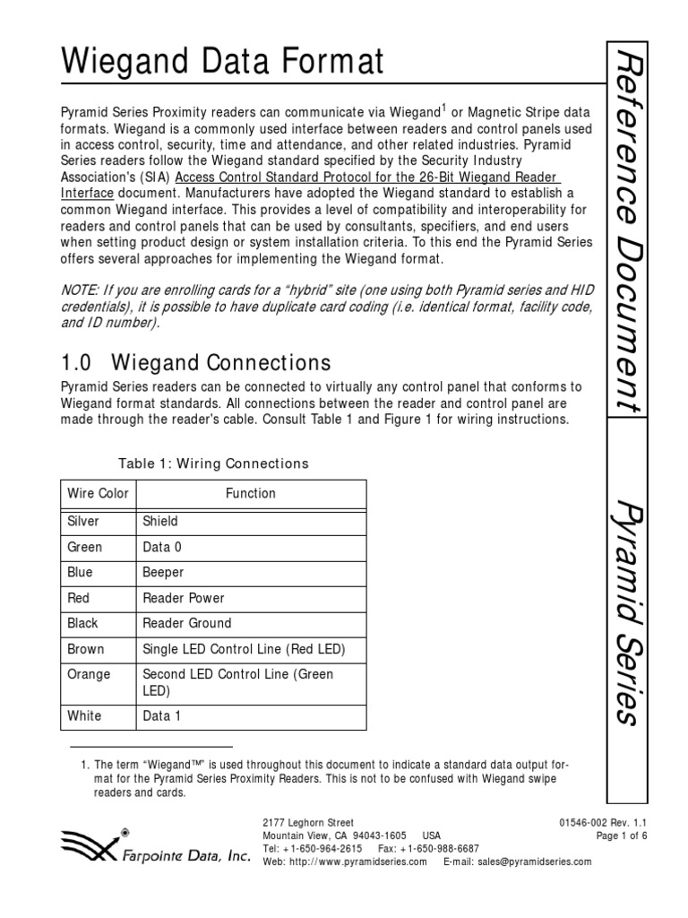 Wiegand Format | PDF | Access Control | Telecommunications