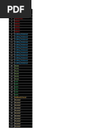 Custom Item Mirage Ragnarok Online | PDF | Leisure | Sports