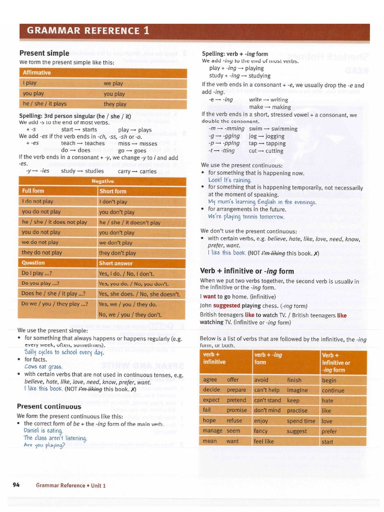 Grammar Builder Pdf
