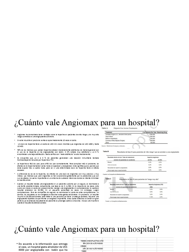 ANGIOMAX | PDF | Medicamentos con receta | Mercado (economía)