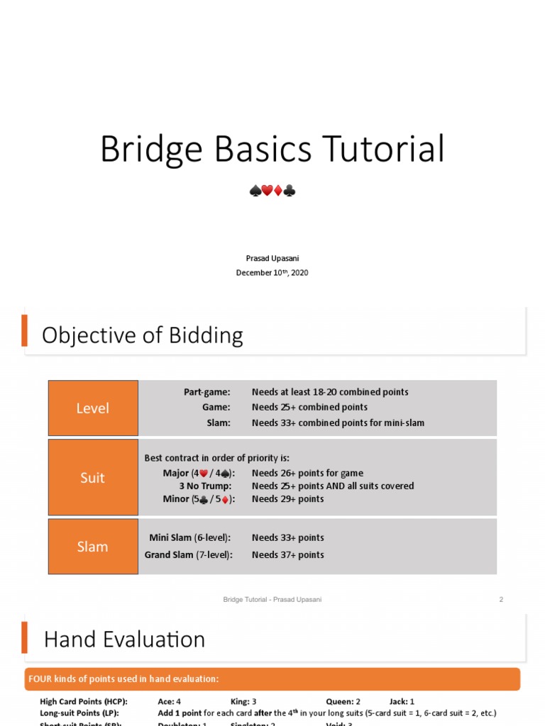 Bridge Tutorial - Prasad v5.0 | PDF | Contract Bridge | Card Games