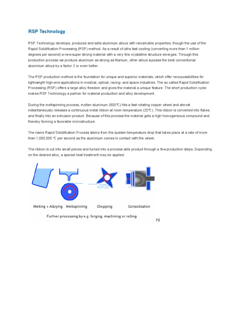 RSP Technology | PDF | Alloy | Titanium