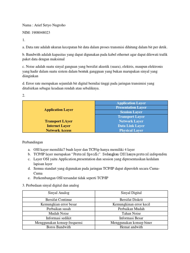 UAS KDJK Arief Setyo Nugroho 1908048023 | PDF
