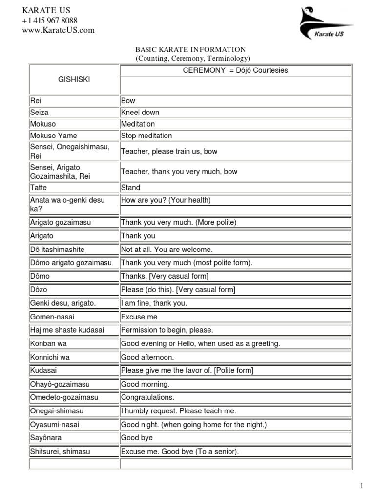 Basic Karate Information (Counting, Ceremony, Terminology) | PDF ...
