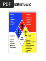 Rombo NFPA REFRIGERANTE | PDF