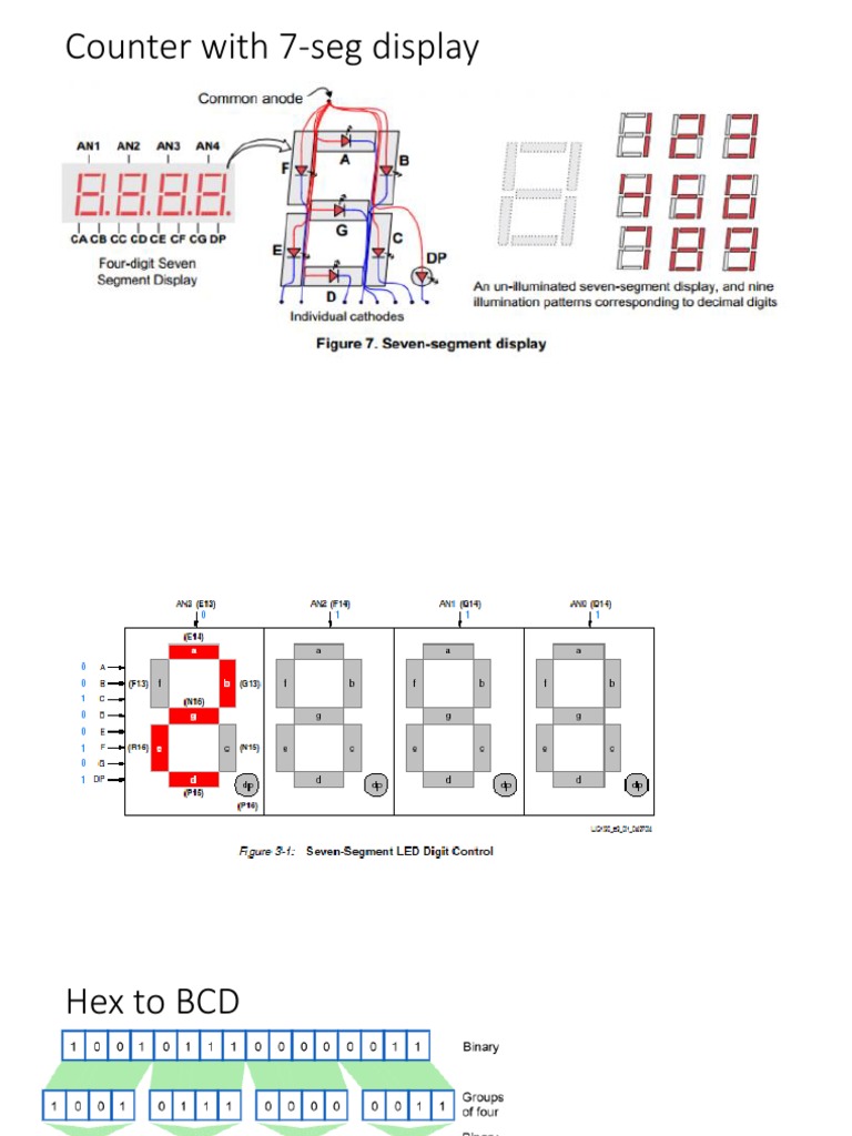 7-Segment Display Counter Guide | PDF
