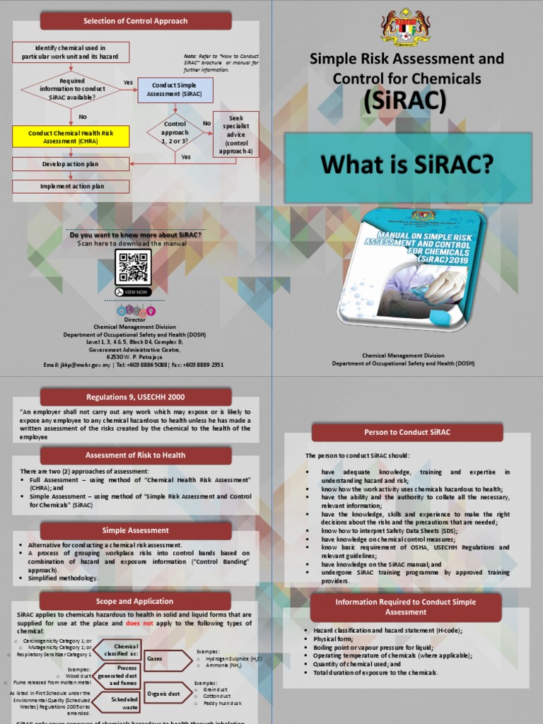 What Is SiRAC (ENG) Final | PDF | Risk Assessment | Risk