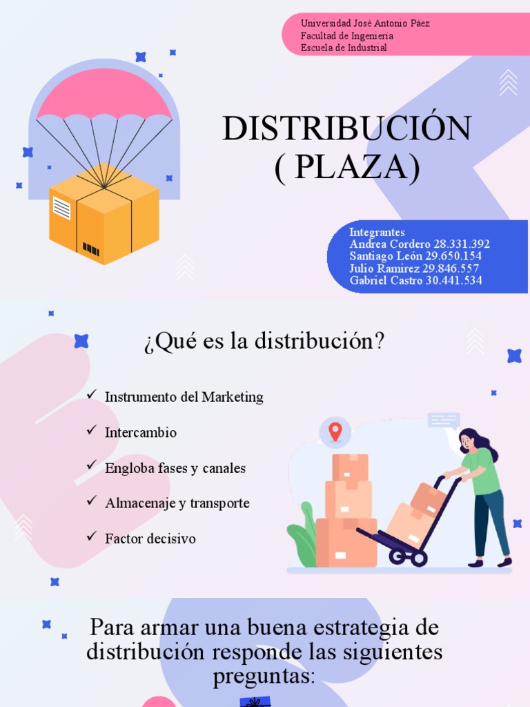 Distribución (Plaza) EQUIPO 3 | PDF | Mercado (economía) | Logística