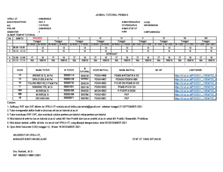119 2 Samarinda | PDF