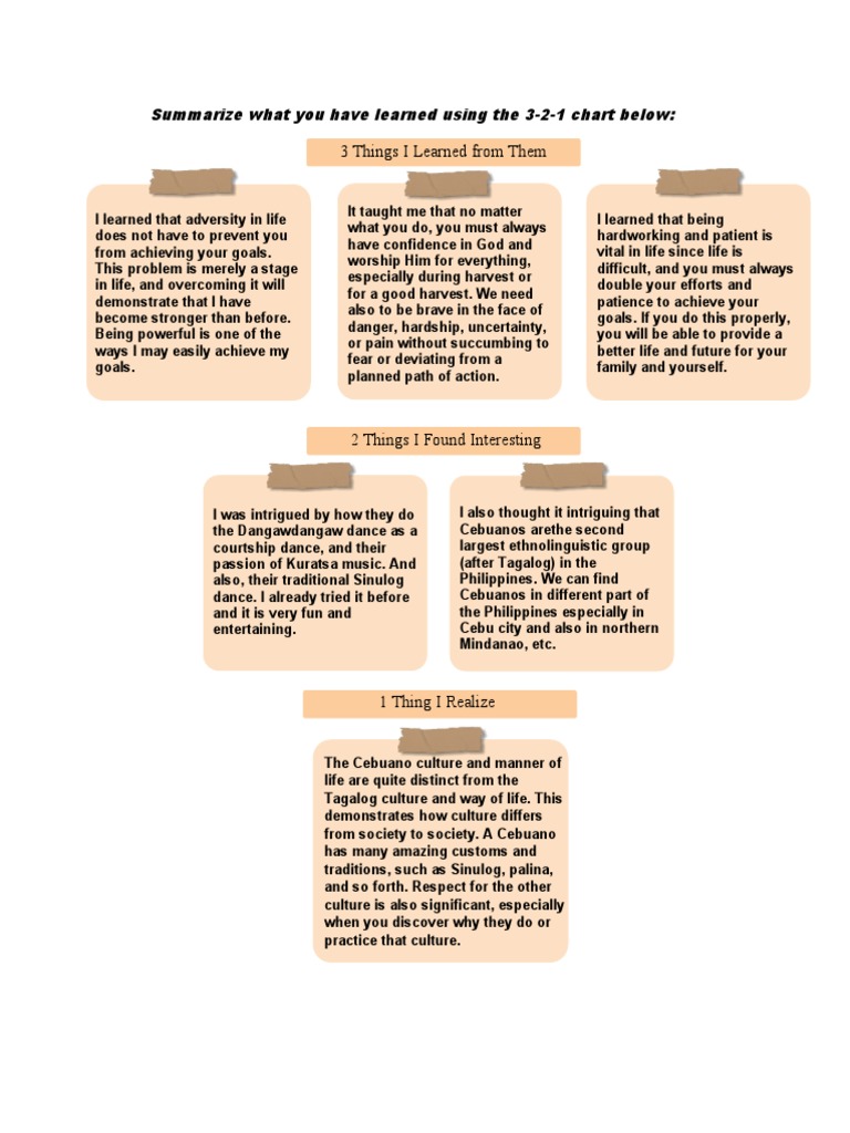 Course 3 Summarize What You Have Learned Using The 3 | PDF | Cebu
