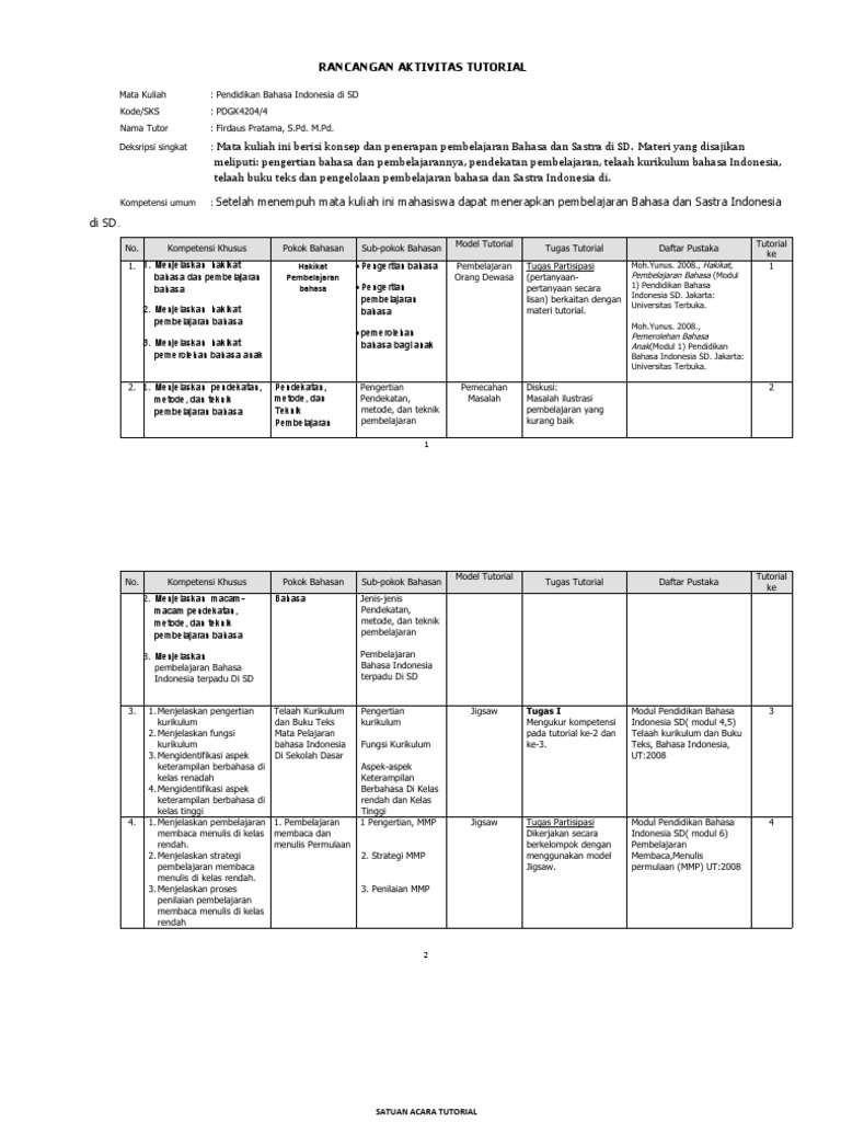Rat Sat PDGK 4204 | PDF