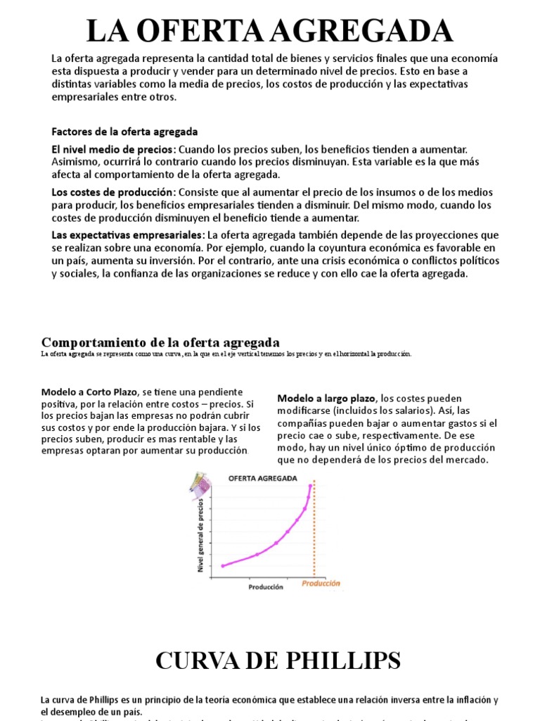 Factores y Modelos de Oferta Agregada | PDF | Oferta (economía) | Curva ...