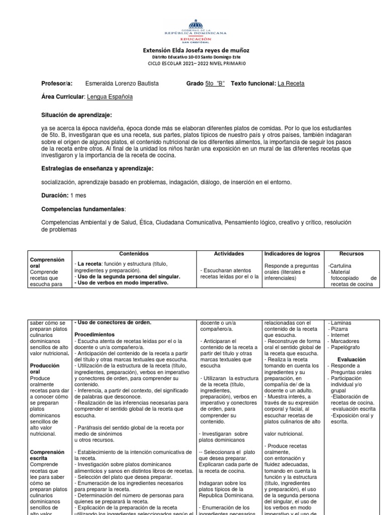 Planificación de La Receta | PDF | Receta | Maestros