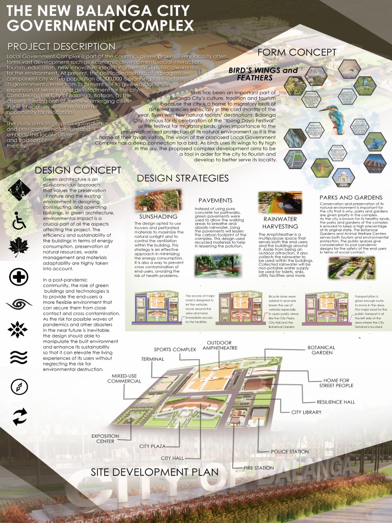 Government Complex Architectural Board | PDF