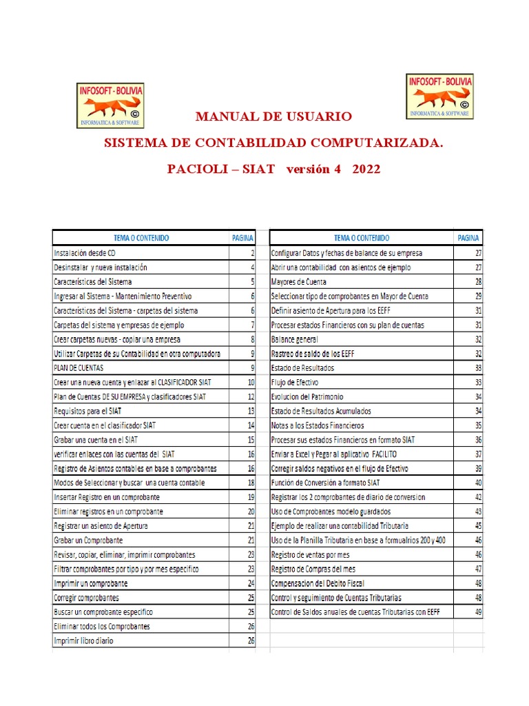 Manual v4 Sistema Pacioli-Siat | PDF