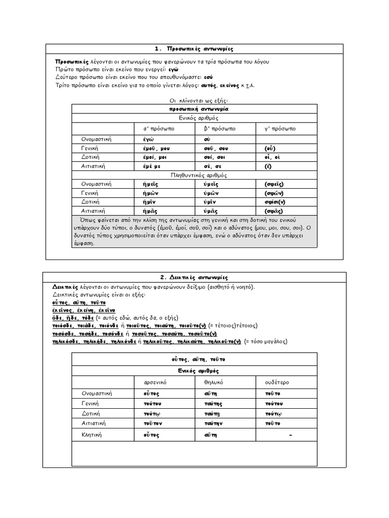 Αντωνυμιες | PDF